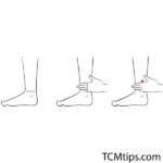 5 Acupressure Points For Restless Leg Syndrome That Few People Know ...