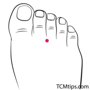 4 Foot Acupressure Points That Could Help Relieve Your Constipation ...