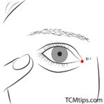 6 Proven Acupressure Points For Dry Eyes That Are Better Than Eye Drops - Easy TCM Wisdom : Your ...