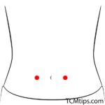 7 Potent Acupressure Points For Constipation Relief - Easy TCM Wisdom ...
