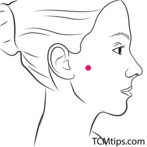 7 TMJ Acupressure Points And Learn To Relieve Headache Caused By TMJ ...