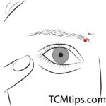Using Pressure Points On Your Eyebrows For Better Health - Easy TCM ...