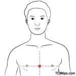 5 Potent Pressure Points In The Chest Area - Easy TCM Wisdom : Your ...
