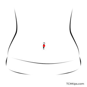 13 Acupressure Points For Fertility In Men And Women (Chart Included ...