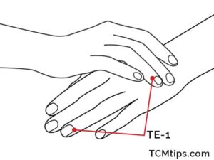 Master These 4 Hand Pressure Points for Effective Pain Relief - Easy ...