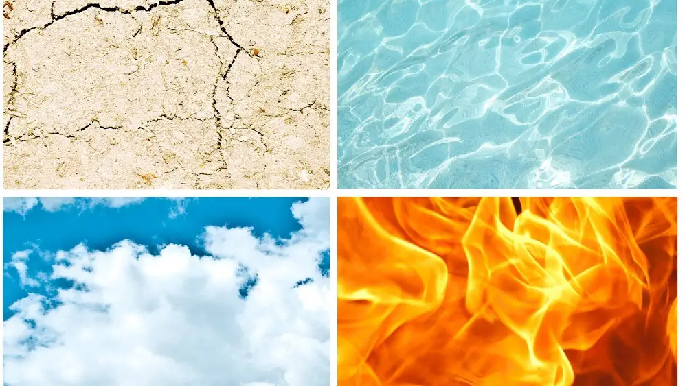 5 Elements Of Nature - Easy TCM Wisdom : Your Path to DIY Health and ...