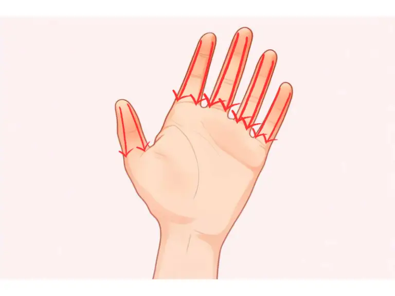 5 Reasons Finger Gua Sha Is the Secret to Relaxation and Wellness ...